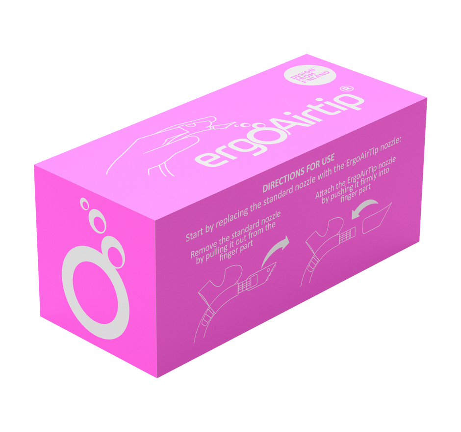 Collection – ErgoFinger®